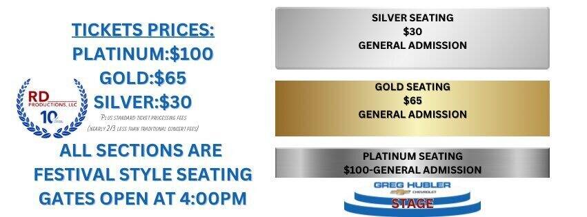 OnTapTickets | Chris Janson, Gretchen Wilson, Montgomery Gentry Ft ...