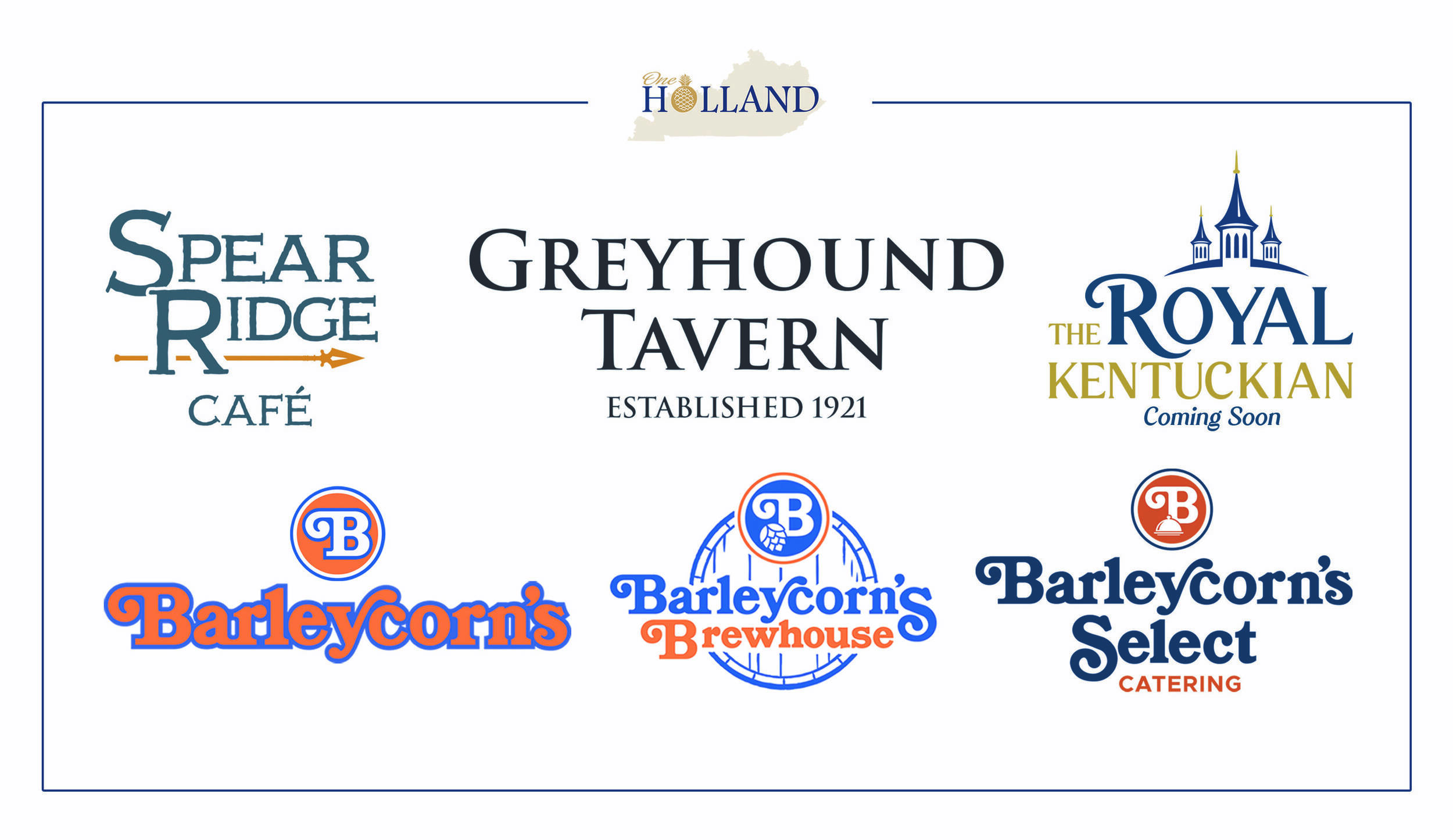 NKY Magazine – 15th Annual Best of NKY